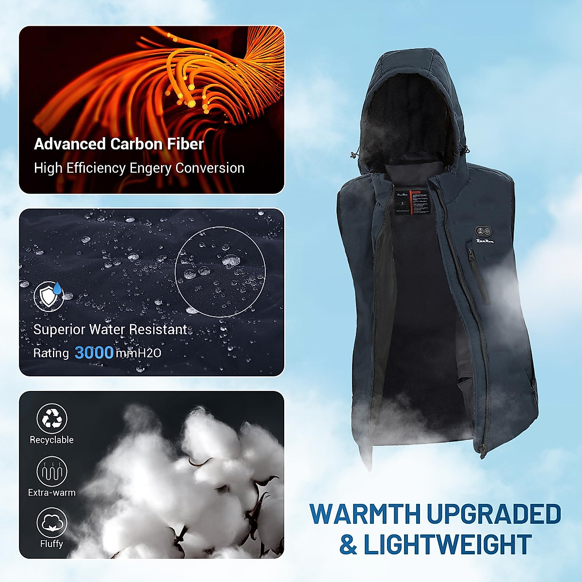 RenRon Versatile Heated Vest For Men - Detachable Heated Hood, With 7.4V 16000mAh Battery Pack, Lightweight Mens Heated Vest