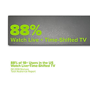 Mohu Leaf 30 Indoor TV Antenna, 40 Mile-Range, UHF/VHF Multi-directional, Original Paper-Thin, 10 ft. Detachable Coaxial Cable, Reversible, Paintable, 4K-Ready HDTV, MH-110583