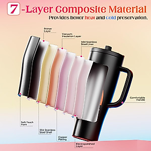 FOHGEE 40oz Tumbler with Handle and Straw Lid【Magnetic lid + Removable built-in straw】100% Leak-proof Travel Coffee Mug, Stainless Steel Insulated Cup, Keeps Cold for 24Hrs (ChillWave Black Velvet)