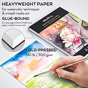 Nicpro 60PCS Watercolor Paint Kit, Professional Painting Supplies Set 24 Tube Water Color Paints, 8 Synthetic Squirrel Brushes, 25 Paper Pad, Palette, Color Wheel for Artists, Beginners, Kids, Adults