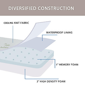 SINWEEK Memory Foam Folding Mattress Twin with Storage Bag, 4 Inch Foldable Mattress Trifold Mattress Topper, CertiPUR-US Certified Floor Mattress Guest Bed with Cooling Cover &Waterproof Lining