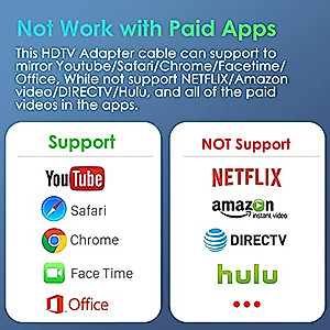 Renkchip 2-in-1 USB C/Micro USB to HDMI Cable for All Android Phone, 6.6ft MHL to HDMI Adapter 1080P HD HDTV Mirroring &Charging Cable to TV/Projector/Monitor