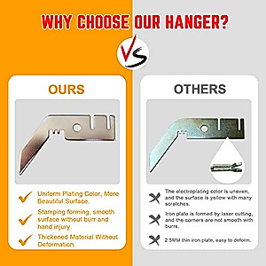 Hecis Double Crossbar Hanger, Backdrop Hanger, Crossbar Valance Hangers, Wedding, for Pipe and Drape Backdrop Stand (3" Hanger, 2 Pack)