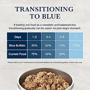 Blue Buffalo Natural Veterinary Diet GI Low Fat Gastrointestinal Support Wet Dog Food, Veterinarian's Prescription Required, Whitefish, 12.5-oz Can (Pack of 12)