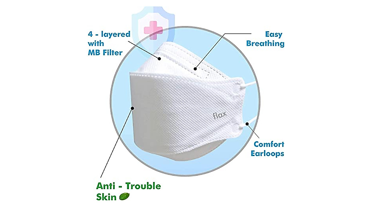 KN FLAX 4-Layer KF94 Face Mask - Premium Protection