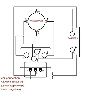 12V 500A Winch Solenoid Relay w/ 2-pk Remote Control for 6000lb to 12000lb Winch