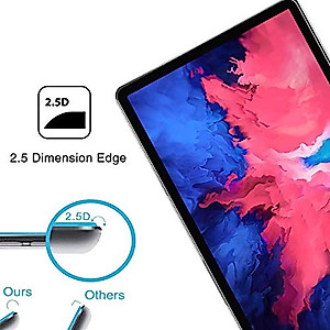 GOZOPO Screen Protector for Lenovo Tab