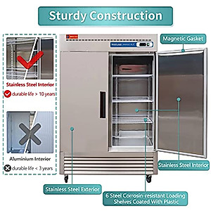 WESTLAKE Commercial Freezer 54"W 2 Door 2 Section Stainless Steel Reach-in Solid Door Upright Fan Cooling 49 Cu.ft Freezer for Restaurant, Bar, Shop, etc