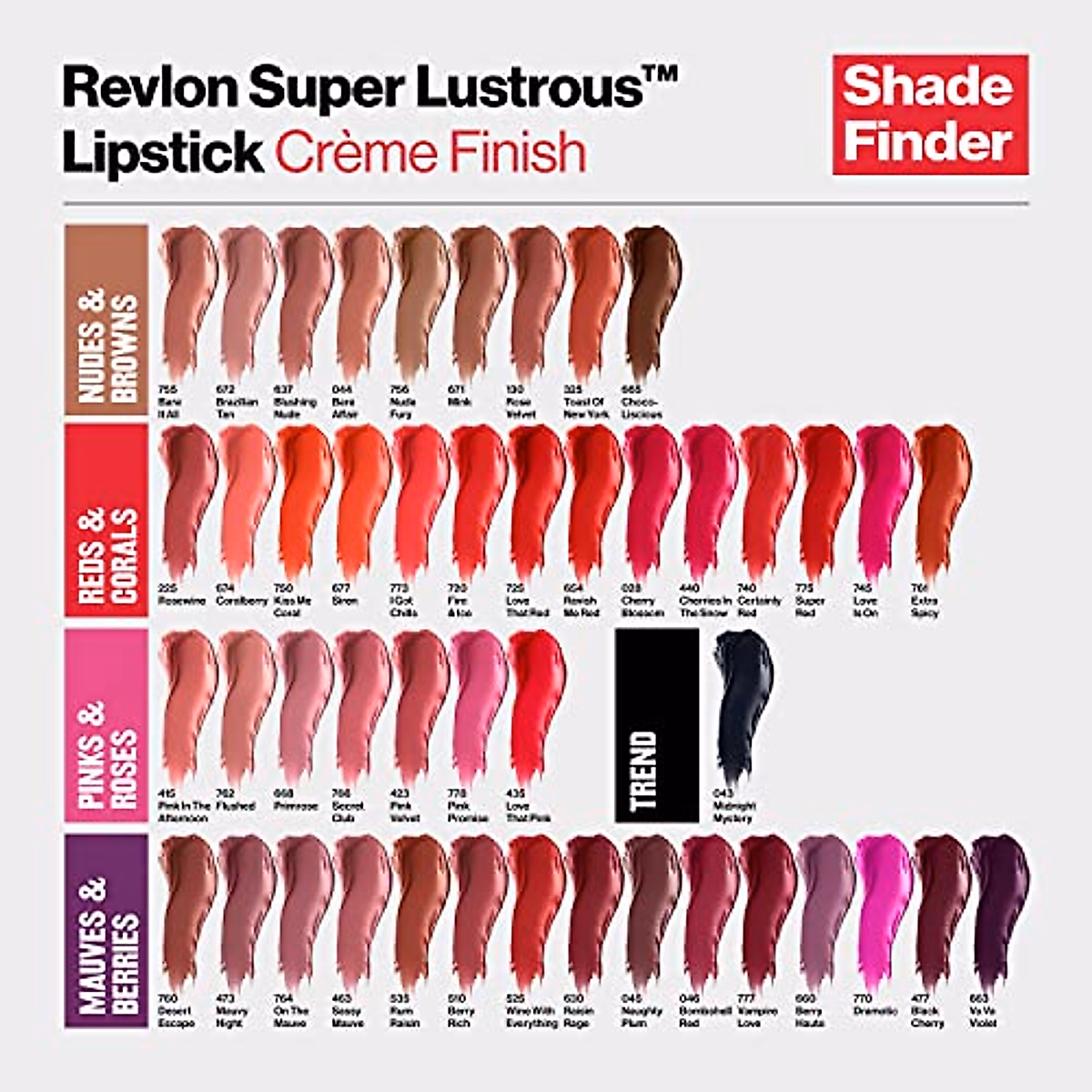 Revlon Super Lustrous Lipstick, Creamy Formula For Soft, Fuller-Looking Lips, Moisturized Feel, 745 Love Is On, 0.15 oz