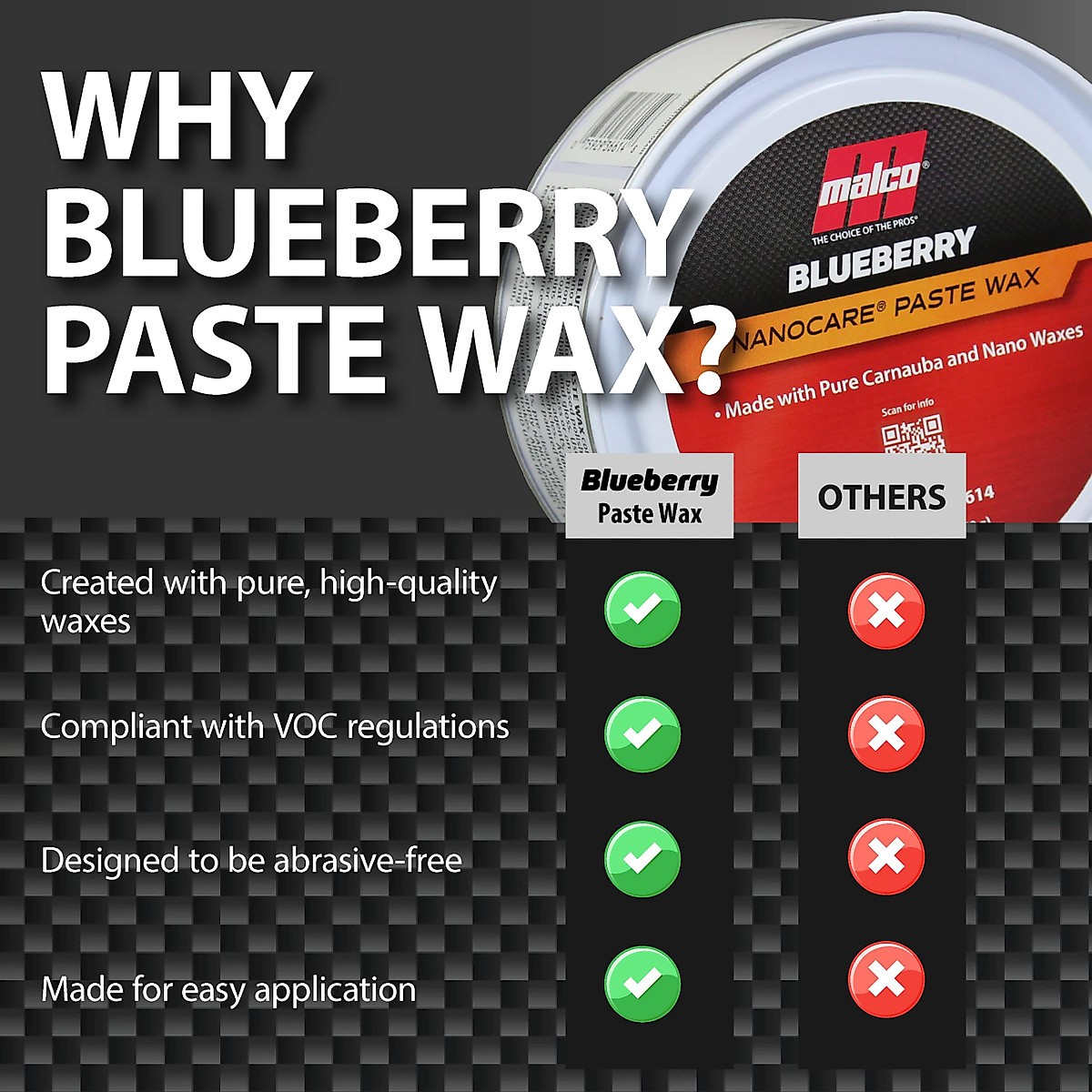 Malco Nano Care Blueberry Paste Wax - Creates High Gloss Finish and Long-Lasting Shine / Premium Paste Wax for Use on Fiberglass, Gel Coat and Painted Vehicle Finishes / 14 Oz. (126614)