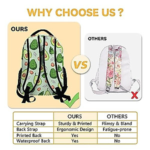 WARMRUG Avocado Girls Backpack for School, 16 inch Green Backpacks for Kids, Cute Lightweight Bookbag for Middle School