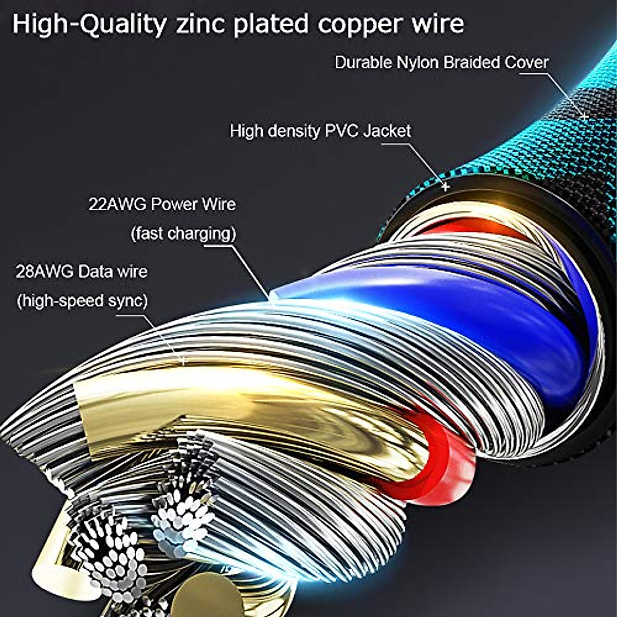 iPhone Charger Cord Right Angle Lightning Cable 5 Pack (3/3/6/6/10FT) Nylon Braid 90 Degree Charging Cord Fast Charging & Data Sync Cord Long Compatible iPhone 13 12 11 Pro XS Max/X/8/7/Plus iPad Blue