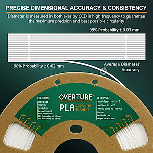 OVERTURE PLA Filament 1.75mm PLA 3D Printer Filament, 2kg Cardboard Spool (4.4lbs), Dimensional Accuracy +/- 0.02mm, Fit Most FDM Printer (White 2-Pack)