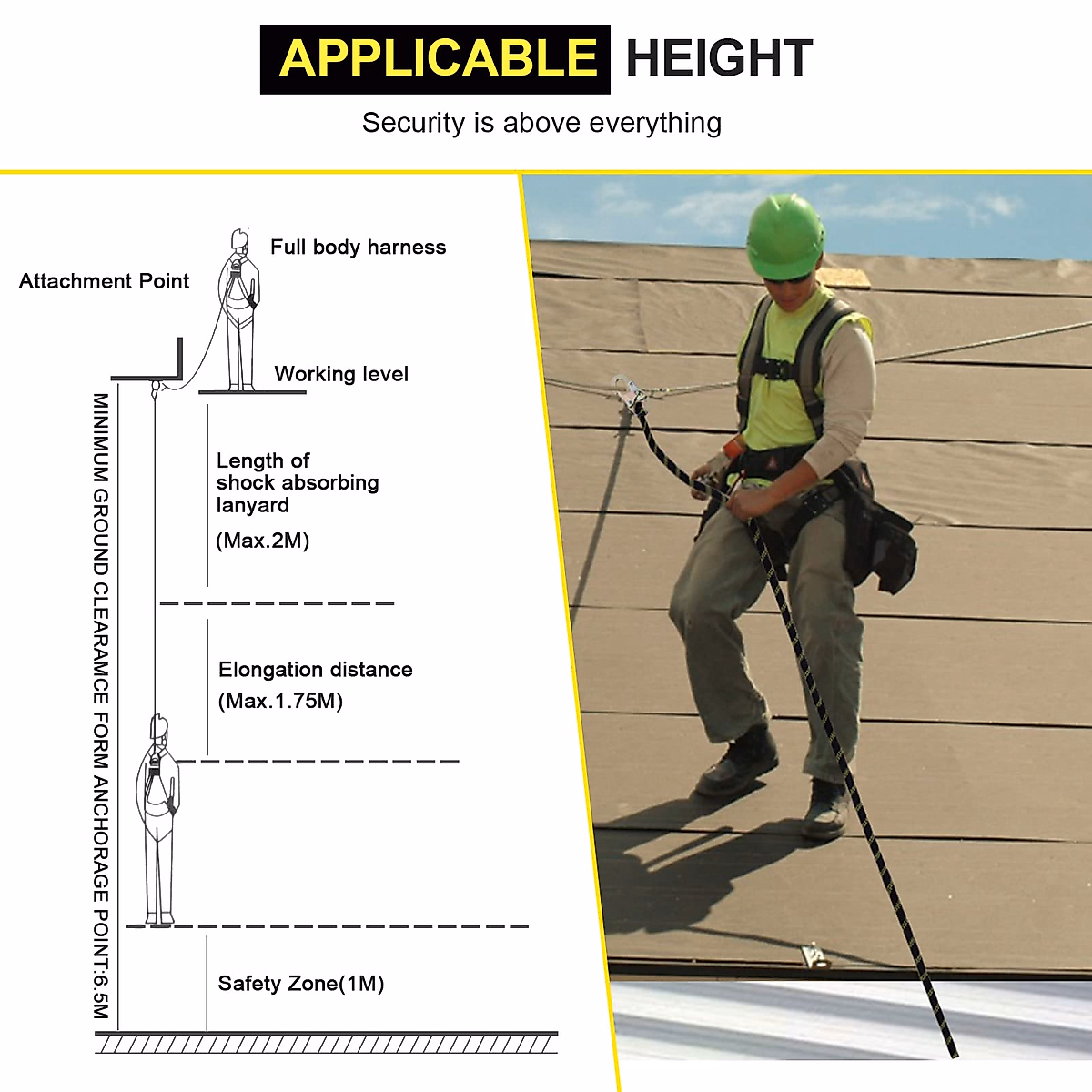 Vertical Lifeline Rope Assembly 25 ft with Rope Grab Snap Hooks Shock Absorber CE Standard for Fall Protection Roofing Safety Equipment Tools Rope Kits