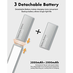 VIEYKEA Wireless Motion Sensor Under Cabinet Lighting with 3 Rechargeable Detachable Batteries, Kitchen Counter Light with Adjustable Color Temperature Dimmable Brightness for Closet(2 Pcs,13 in)