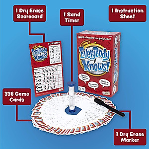 Endless Games Everybody Knows! - Trivia Card Game - 2018 Edition