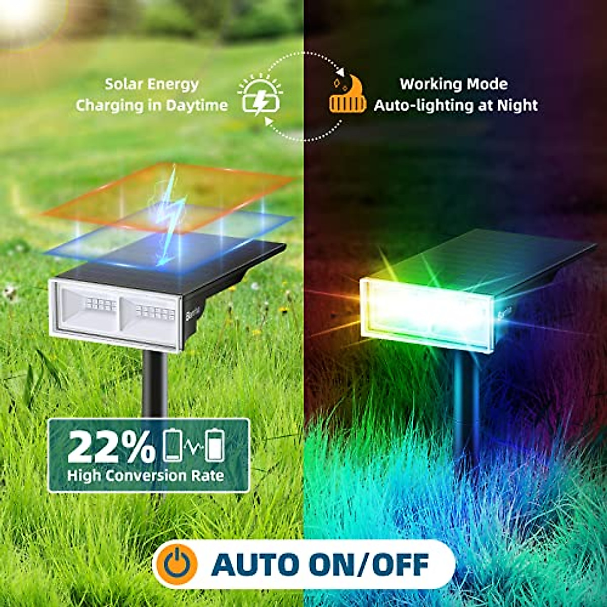 Barrina Outdoor Solar Spot Lights, 24 LEDs RGB Color Changing Solar Powered Garden Lighting, IP65 Waterproof, Auto On Off Landscape Lighting for Yard Driveway Lawn Patio Pathway, 2 Pack