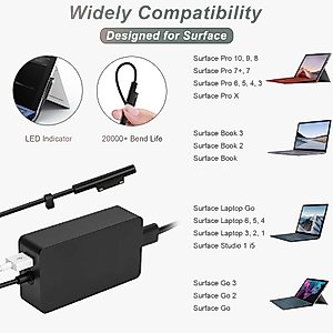 65W Surface Pro Laptop Charger AC Adapter for Microsoft Surface Pro 3, 4, 5, 6, 7, 8, 9, 10, X, Surface Book 3, 2, 1, Windows Surface Laptop 6, 5, 4, 3, 2, 1, Surface Go Tablet, with 6.2ft Power Cord