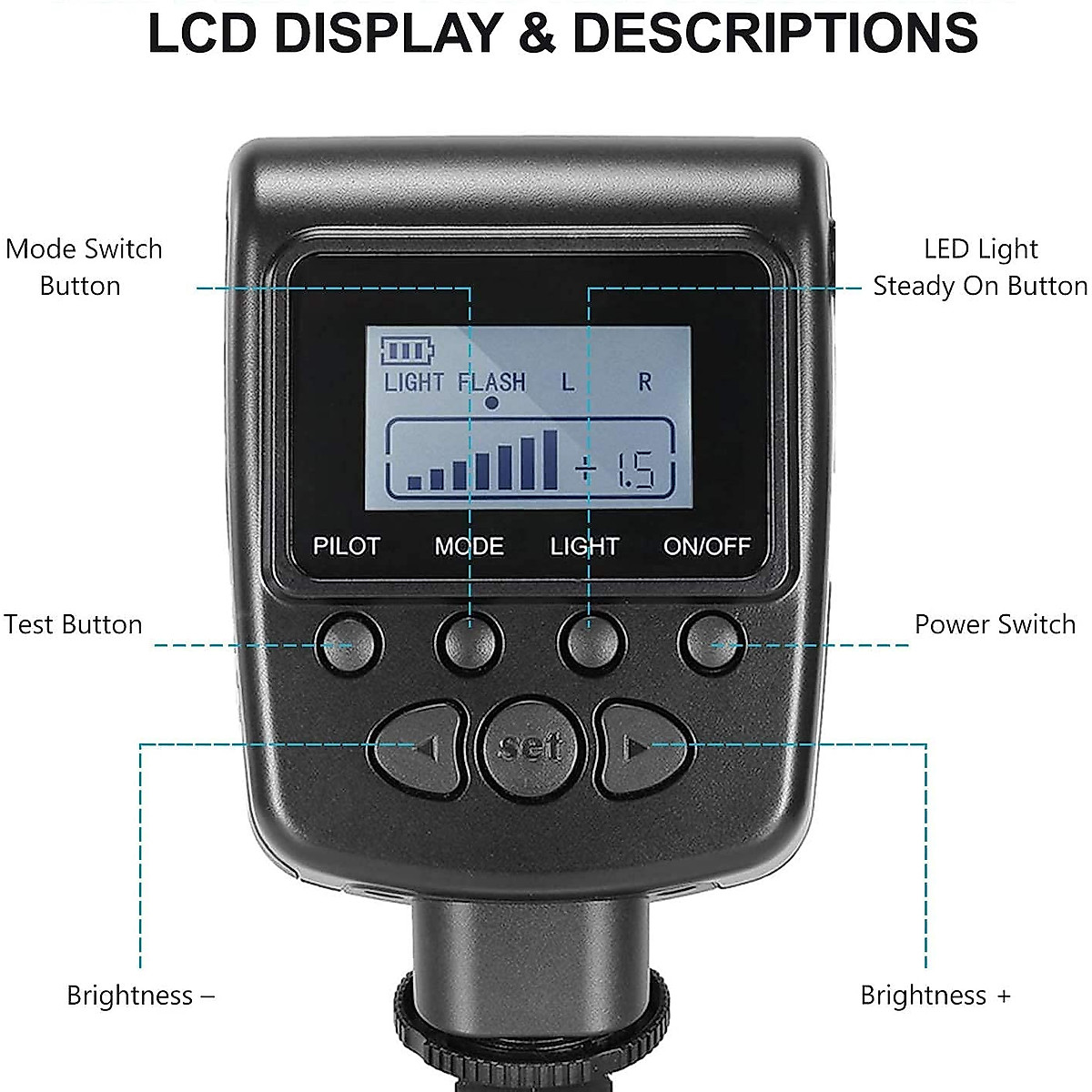 Digital Nc 48 Macro LED Ring Light & Ring Flash with LCD Display Compatible with Nikon, Canon, Sony, Panasonic, Leica, Fujifilm, Pentax & Olympus DSLR's