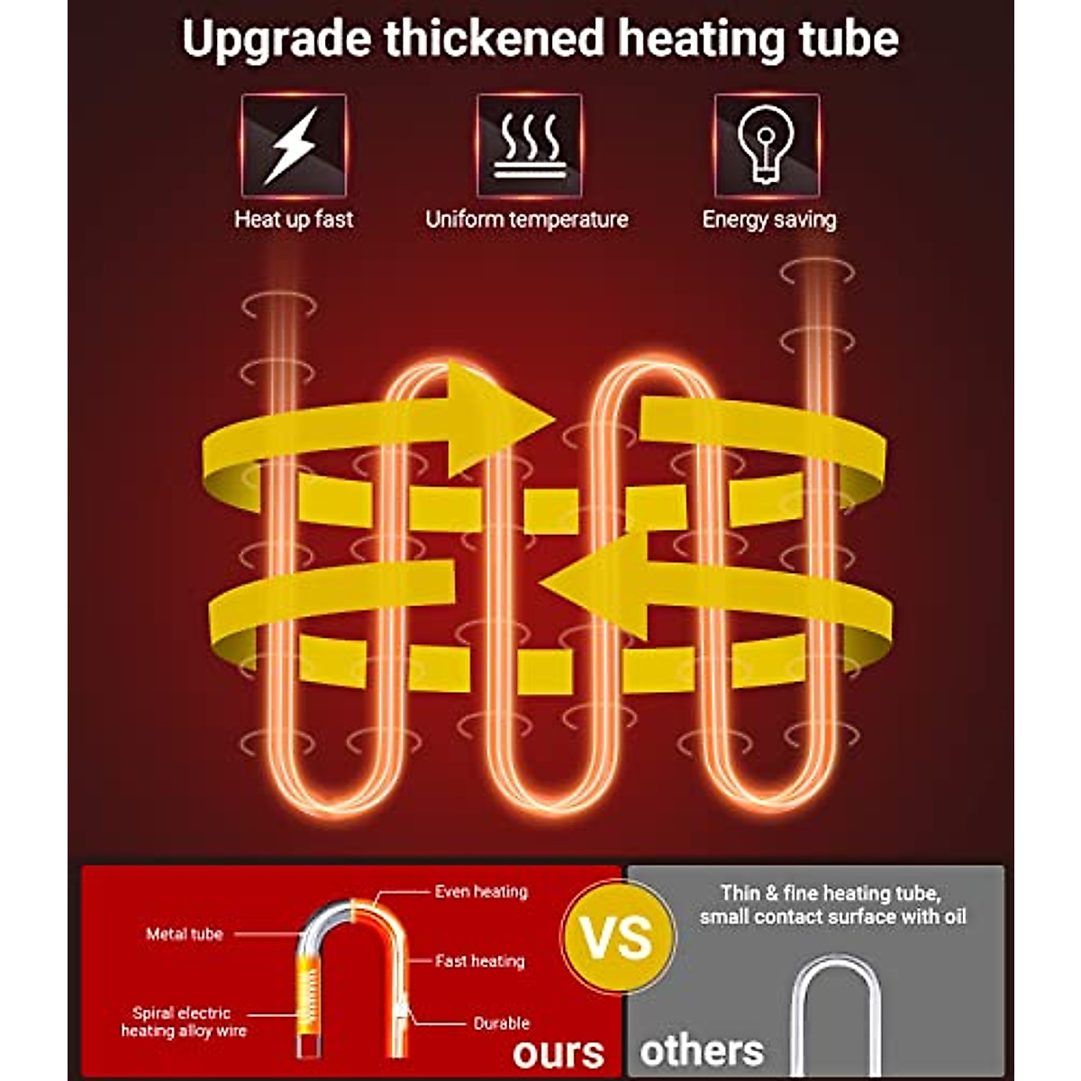 6.34Qt Deep Fryer with Basket for Restaurant or Home Use, Stainless Steel Commercial Countertop Single Tank Oil Frying Pot with Temperature Control & Timer, Perfect for Fried Chicken, Nuggets & Fries