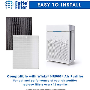 Fette Filter - HR900 Premium H13 True Hepa Filter Set Compatible with Winix Filter T for HR900 Ultimate Pet Air Purifier Part number 1712-0093-00 (Pack of 2)