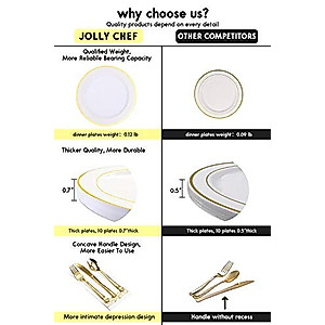 700 Count Gold Dinnerware Set-200 Plastic Plates- 300 Gold Plastic Silverware-100 Gold Plastic Cups-100 Disposable Hand Towel- Disposable Gold Dinnerware Set for Halloween, Christmas, Thanksgiving