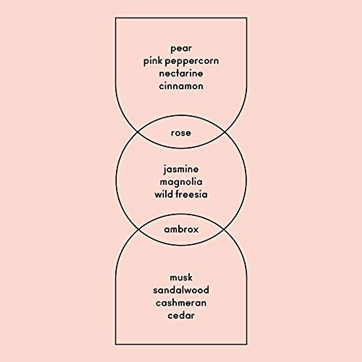 Marble Fruit Standard Boy Smells Candle | Approximately 50 Hour Long Burn | All Natural Coconut & Beeswax Blend | Luxury Scented Candles for Home (8.5 oz)