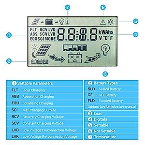 PowMr 60A PWM Solar Controller, 12V 24V 36V 48V Auto with LCD Display, Dual USB Output Charge Controller for AGM, Gel, Flooded, Lead-Acid and Lithium Battery