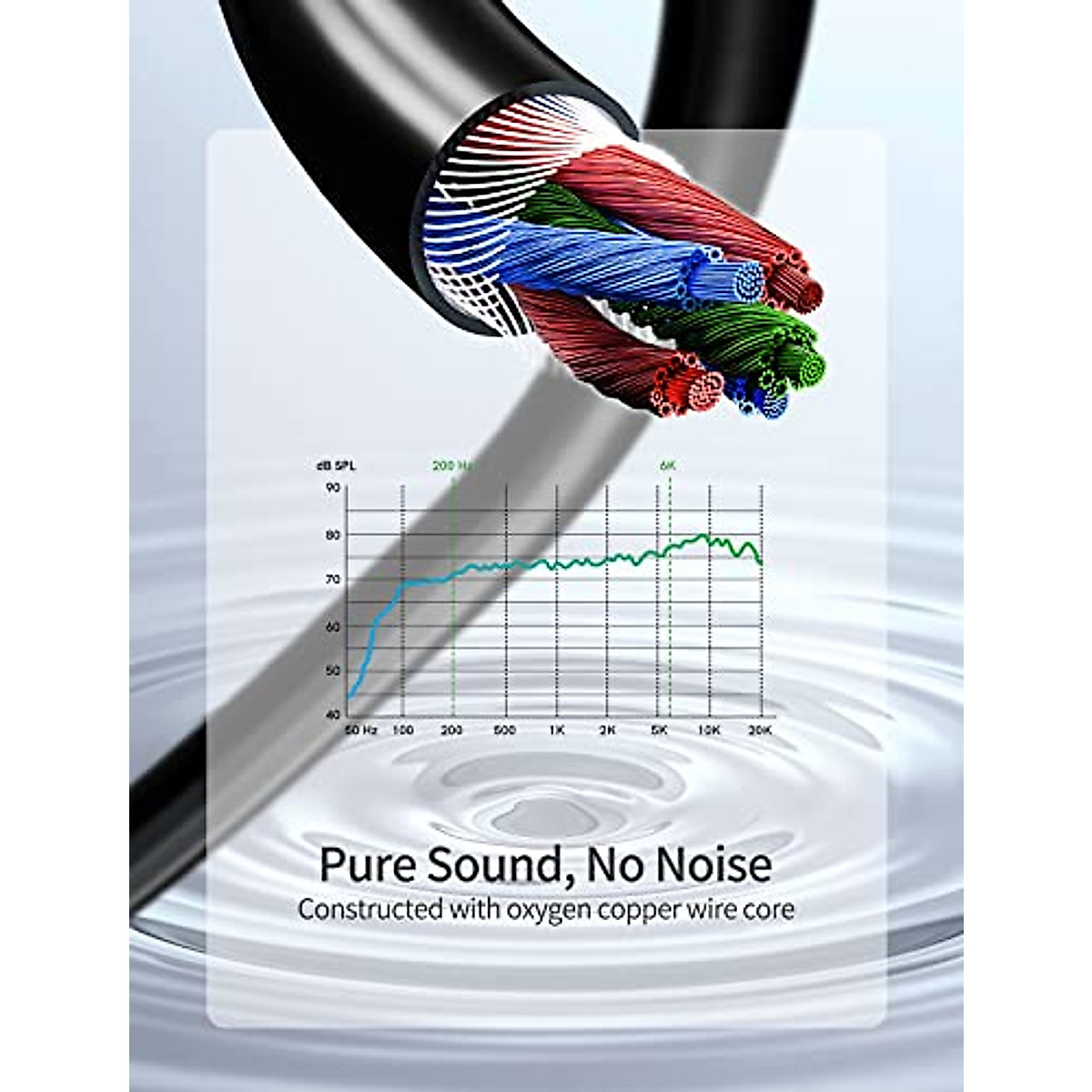 VIOY Headphone Splitter, 3.5mm Stereo Audio Y Splitter Cable Male to Female Dual Headphone Jack Extender for iPhone, Samsung, Tablet, Laptop, Speaker, MacBook (20cm)