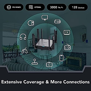 Reyee WiFi 6 Router AX3200 Wireless Router Internet Router, High Speed Smart Router with 8 Omnidirectional Antennas, Dual Band Gigabit Computer Router Mesh Support for Homes up to 3000 Sq. ft. - E5
