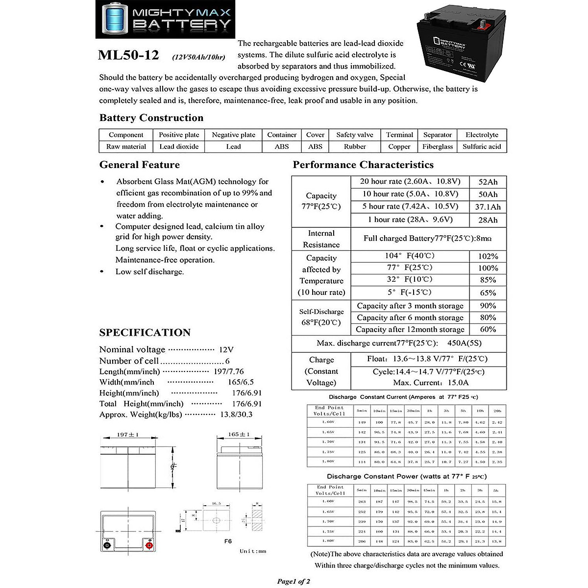 Mighty Max Battery ML50-12 - 12V 50AH SLA Replaces Pihsiang 109101-89203-50P