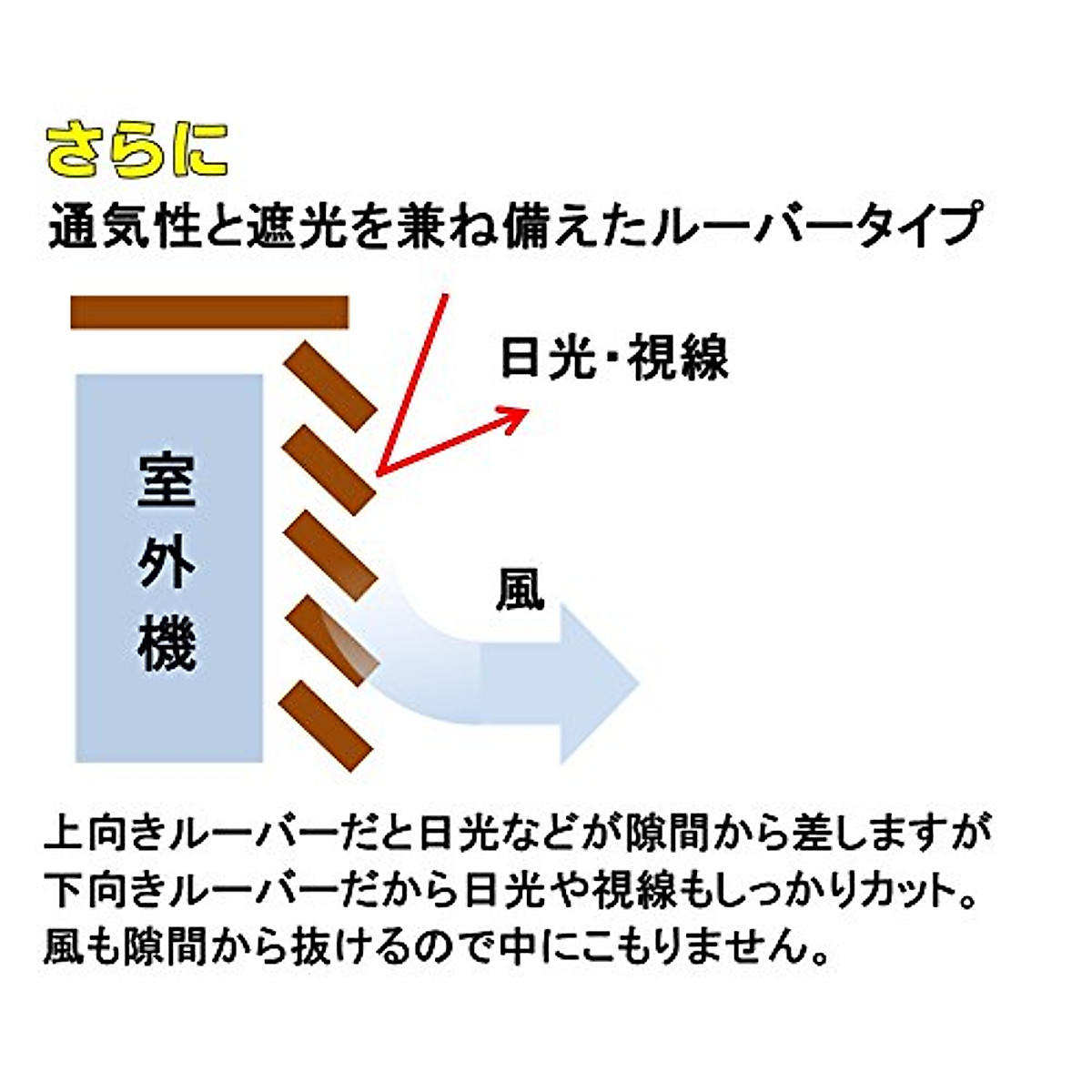 Living Out Aluminum Outdoor Unit Cover with Shelf - Dark Brown, Body Depth 15.2 inches (38.3 cm), Body Height 43.2 inches (109.5 cm), Body Width 35.4 inches (90 cm)