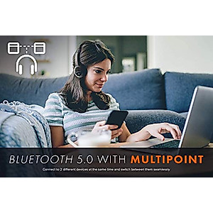 Sound Blaster JAM V2 On-Ear Lightweight Bluetooth 5.0 Wireless Headphones with USB-C, Low Latency, HD, Multipoint Connectivity, Voice Detection and Noise Reduction, 22 Hours Battery Life (Renewed)