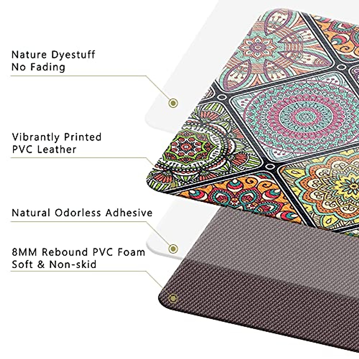 QiyI Anti Fatigue Kitchen Mat 1 Piece Boho Kitchen Rug Waterproof Oil Proof Runner Rug Floral Medallion Laundry Comfort Standing Mat Cushioned Area Doormat 17" W x 29" L - Ethnic Traditional Pattern