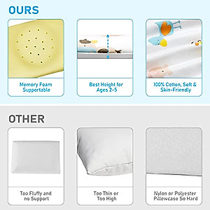 ICARE Toddler Pillow,Travel Pillow,20x12 Inch Cotton Pillow-s for Sleeping, Kids Pillow with Washable Cartoon Pillowcase - Perfect for Travel, Toddler Bed Set