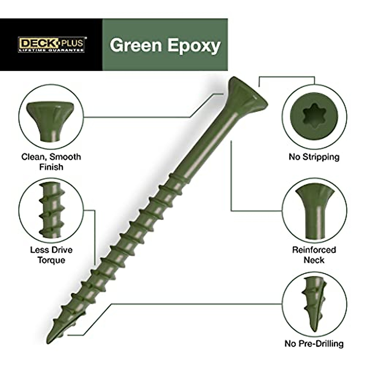 Deck Plus Deck Screws, 10 x 3" Self Drilling Screws, Green, 5 lb Box, Rust Resistant, T25 Star Bit
