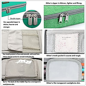 Homecube Capacious Pencil Pen Case Large Storage Bag Pouch Holder Box Desk Organizer with Zipper Big Stationery Case for School & Office Supplies - Green