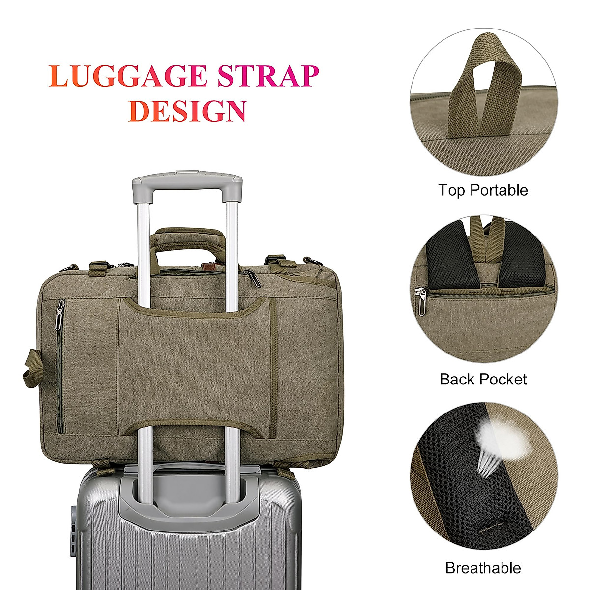 WITZMAN Canvas Backpack with USB Charging Port Large Travel Backpack Luggage Duffel Bag for Airplane Carry On Fit 17 inch Laptop for Men Women (6617 Brown)