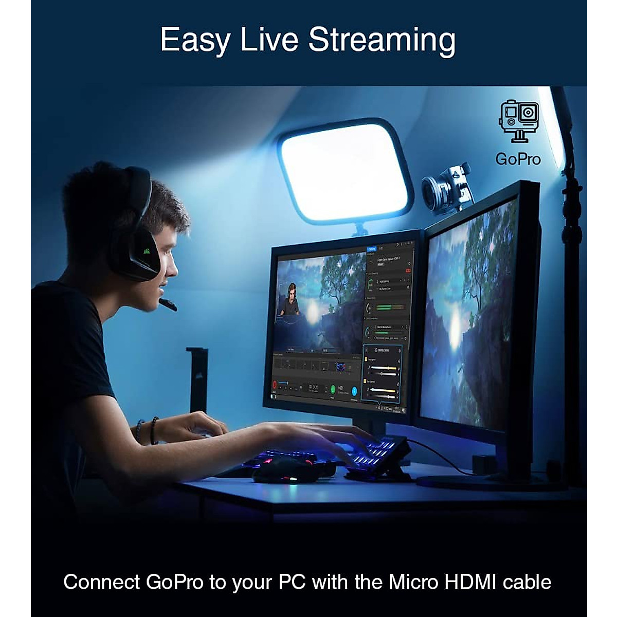 BlueRigger Micro HDMI to HDMI Cable (15 FT, 4K 60Hz, HDR, High Speed, Ethernet) - Compatible with GoPro Hero 7/6/5/4, Raspberry Pi 4, Sony A6000/A6300 Camera, Nikon B500, Lenovo Yoga 3 Pro, Yoga 710