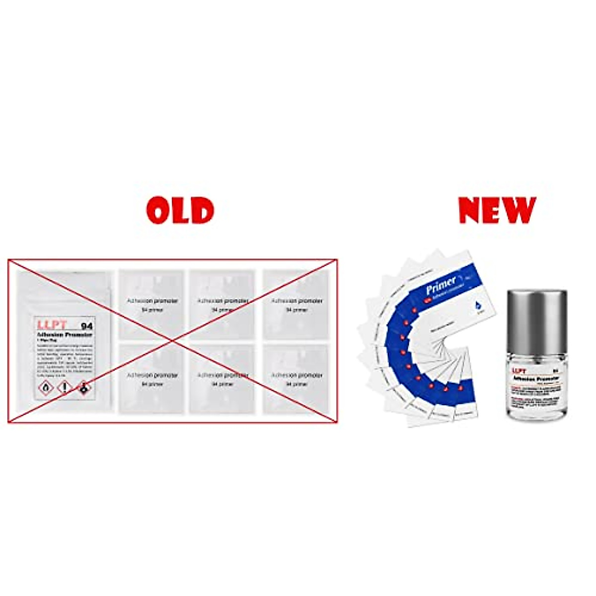 LLPT 94 Adhesion Promoter 10 Sponge Applicator Wipes 1 Bottle Primer Supplement Increase Adhesion Primer for Permanent Acrylic Double Sided Adhesives Mounting Molding Tape