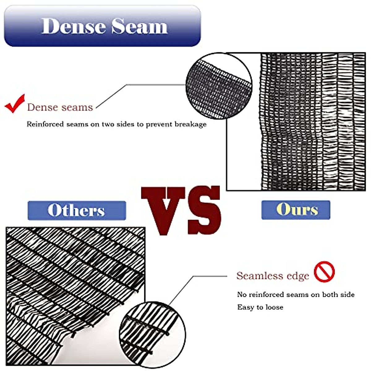 Yardmaker 50% Sun Shade Net Mesh Sunblock Shade Cloth UV Resistant Net for Plants in Greenhouse 10ft x 5ft