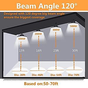 100W UFO LED High Bay Light lamp Factory Warehouse Industrial Lighting 10000 Lumen 6000k IP65 Warehouse LED Lights- High Bay LED Lights- Commercial Bay Lighting for Garage Factory Workshop Gym