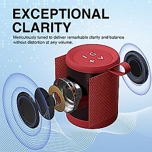 MEGATEK Portable Bluetooth Speaker, Loud HD Sound and Well-Defined Bass, IPX5 Waterproof, up to 10 Hours of Play, Aux Input, Wireless Speaker with Clip for Home, Outdoor and Travel (Red)