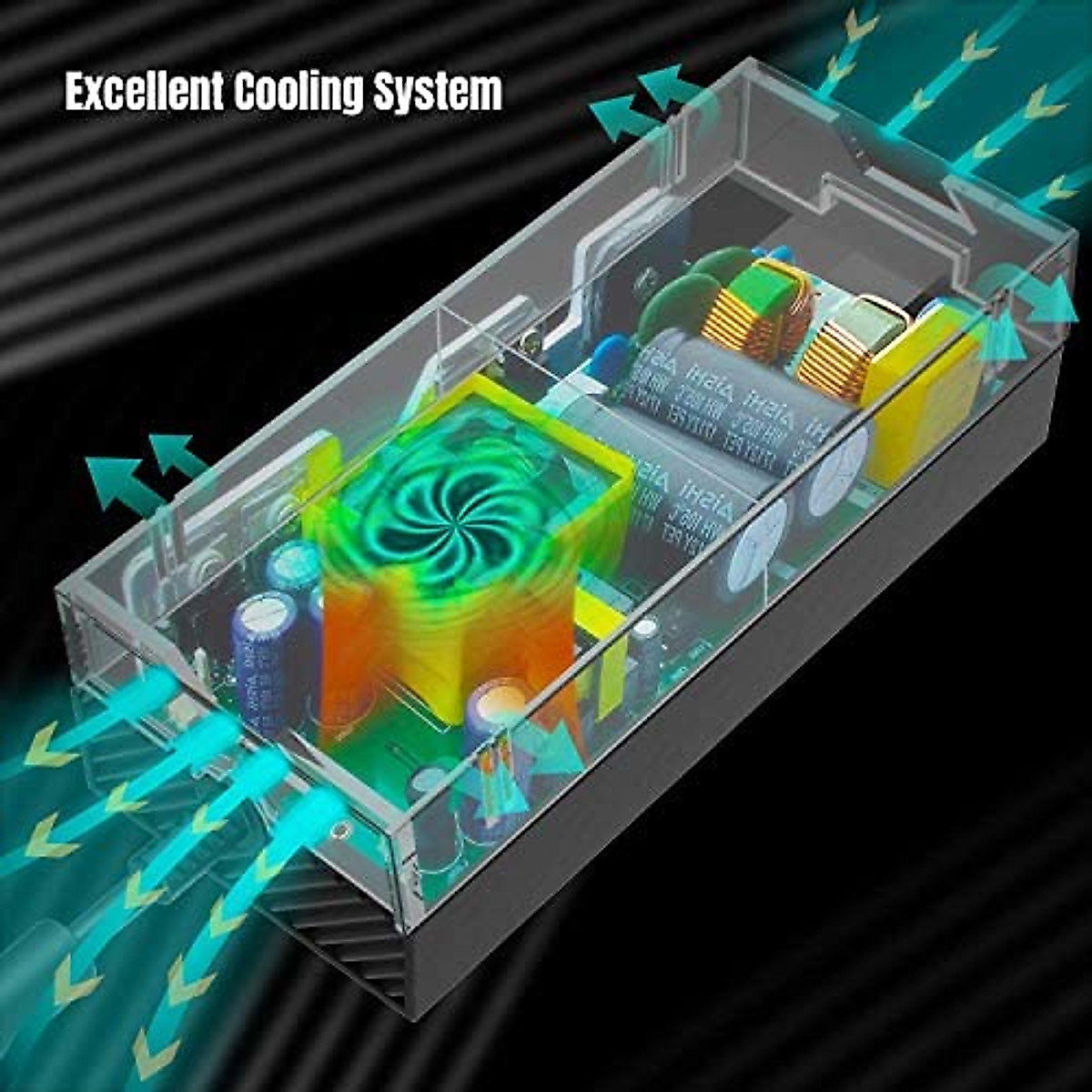 Power Supply Brick for Xbox One, Xbox Power Supply Brick Cord AC Adapter Power Supply Charger Replacement for Xbox One