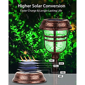 XMCOSY+ Solar Pathway Lights Outdoor, 6 Pack RGBW Solar Outdoor Lights, Auto On/Off IP65 Solar Lights Outdoor Waterproof, LED Solar Garden Lights Outdoor for Landscape Patio Lawn Driveway & Walkway