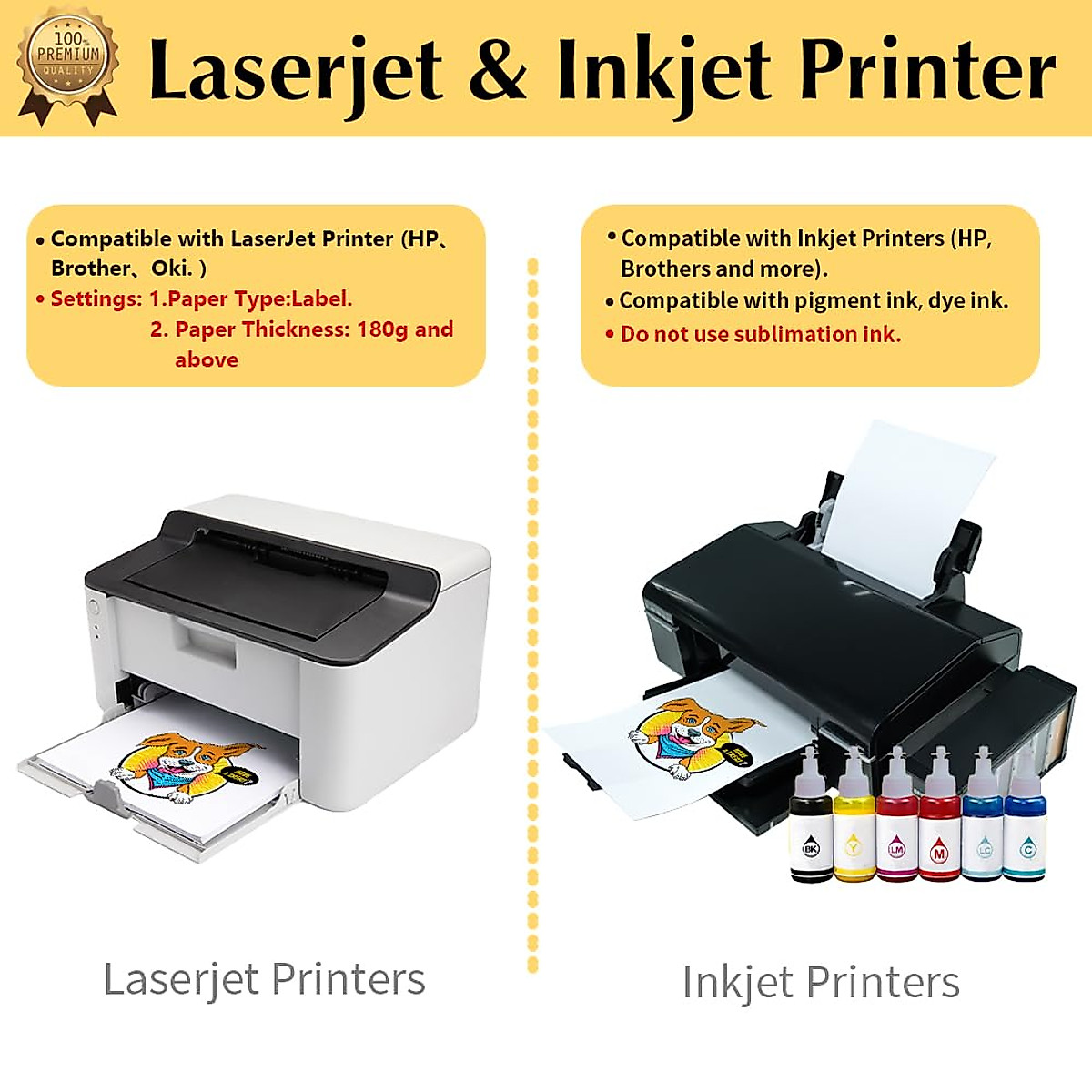 TransOurDream Iron on Heat Transfer Paper for Light T Shirts (20 Sheets 8.5x11", 3.0) Printable HTV Heat Transfer Vinyl for Inkjet & Laserjet Printer Iron On transfers for T Shirts (TRANS-L3-1-20)