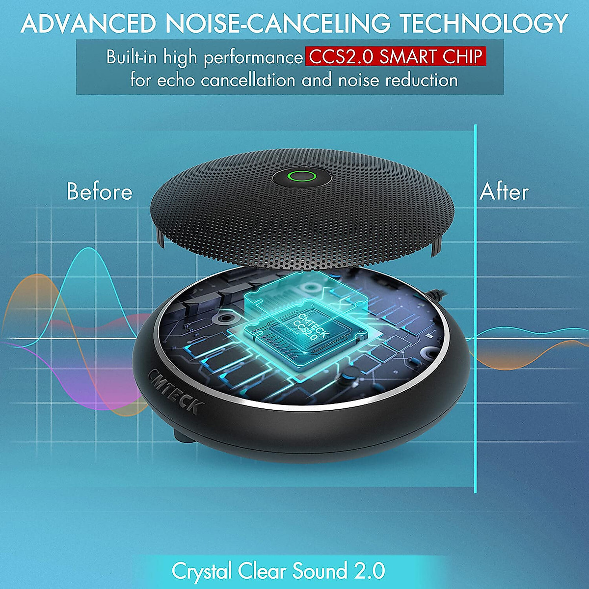 CMTECK Conference USB Microphone, Computer Desktop Mic with Mute Function, Omnidirectional Condenser PC Mic for Video, Streaming, VoIP Calls, Plug & Play Compatible with Mac OS X Windows (No Speaker)