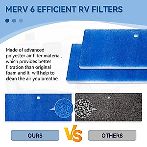 luxlead 6” x 14” RV AC Filter Air Filter Unit Compatible with Coleman Mach Air Conditioner - 4 Pack Replacement RV Filter Merv 6 AC Unit with Center Square Hole for Camper Motorhome Grille Vent, Blue