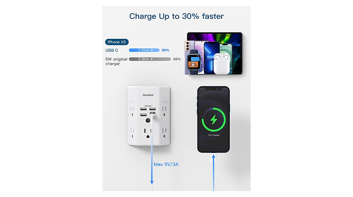 10Ft Surge Protector Power Strip with 1800J Safety Protection