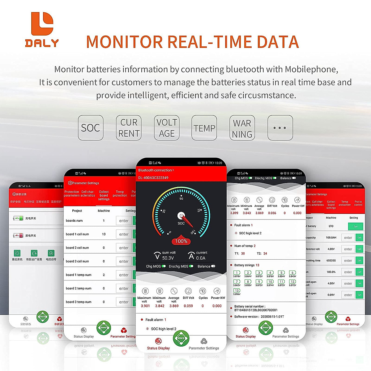 DALY Smart BMS LiFePo4 4S 12V 100A with Bluetooth Module and Common Port